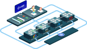 [SimpleXConnect] Leveraging all the benefits of multi-cloud in one simple setup - Simplex Services